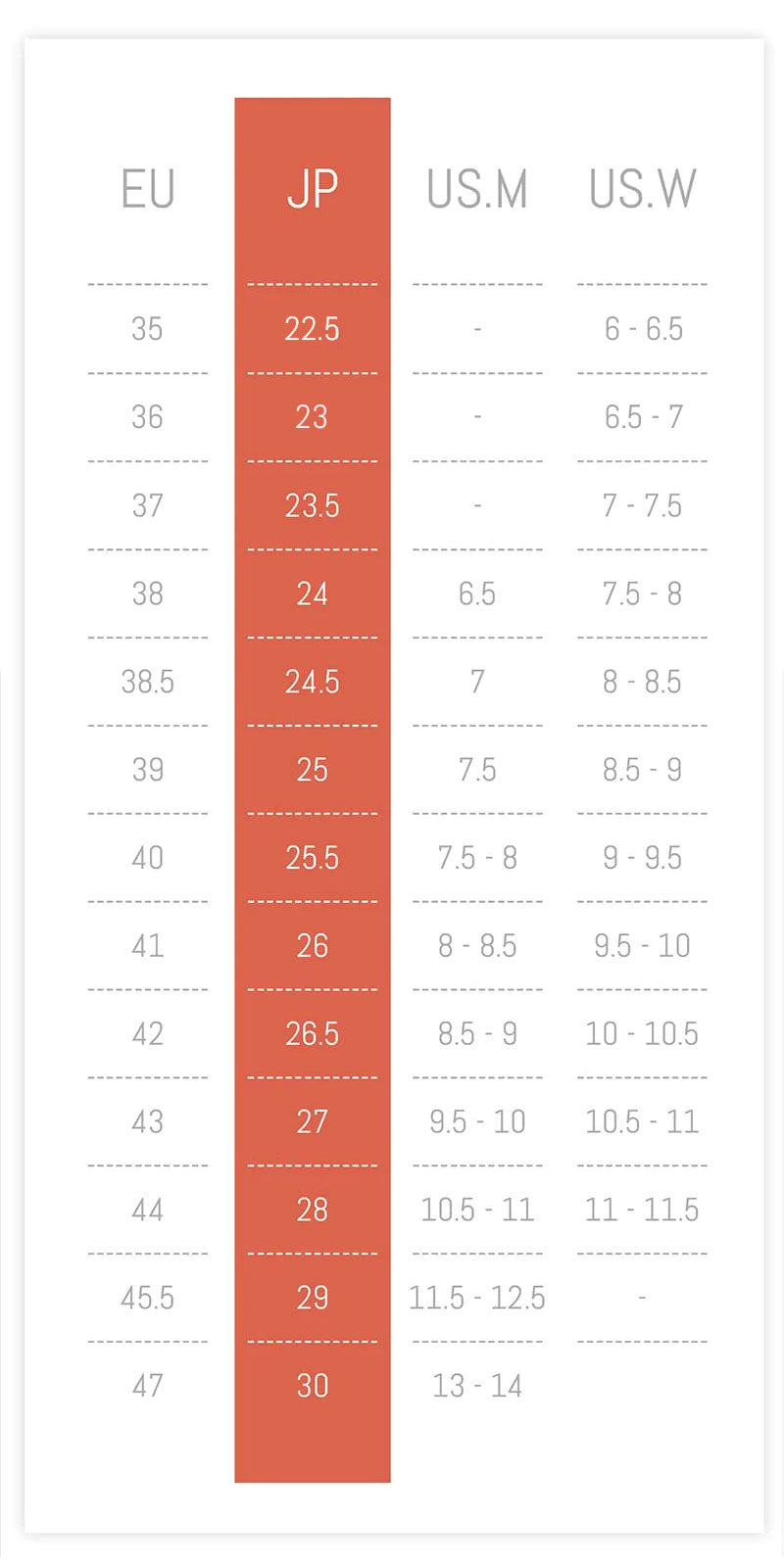 Convert Japanese Shoe Size To US With The Standard Table 46 OFF Convert Japanese Shoe Size To US With The Standard Table 46 OFF